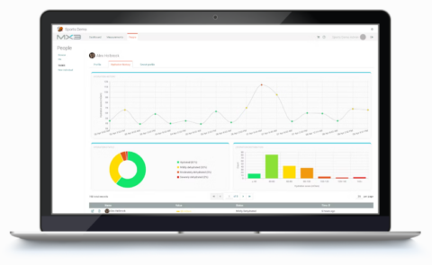 MX3 Diagnostics - Employee Hydration & Workplace Safety | MX3 Diagnostics